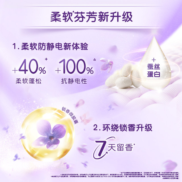 Downy Fabric Softener Lavender/Rose Anti-Static Clothing Protector ...