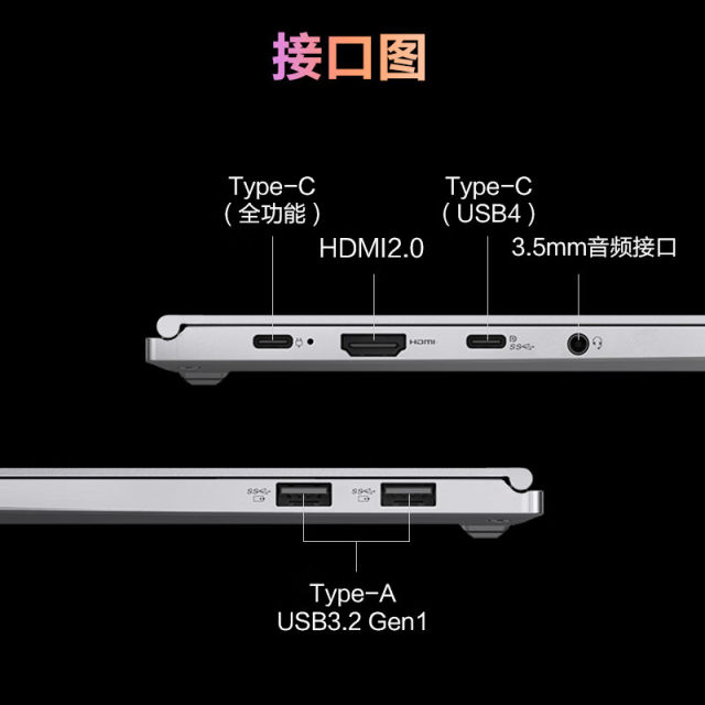 Mechrevo/Machinery Revolution Unbounded 14X/Pro/14S Ryzen R7-8845HS ...