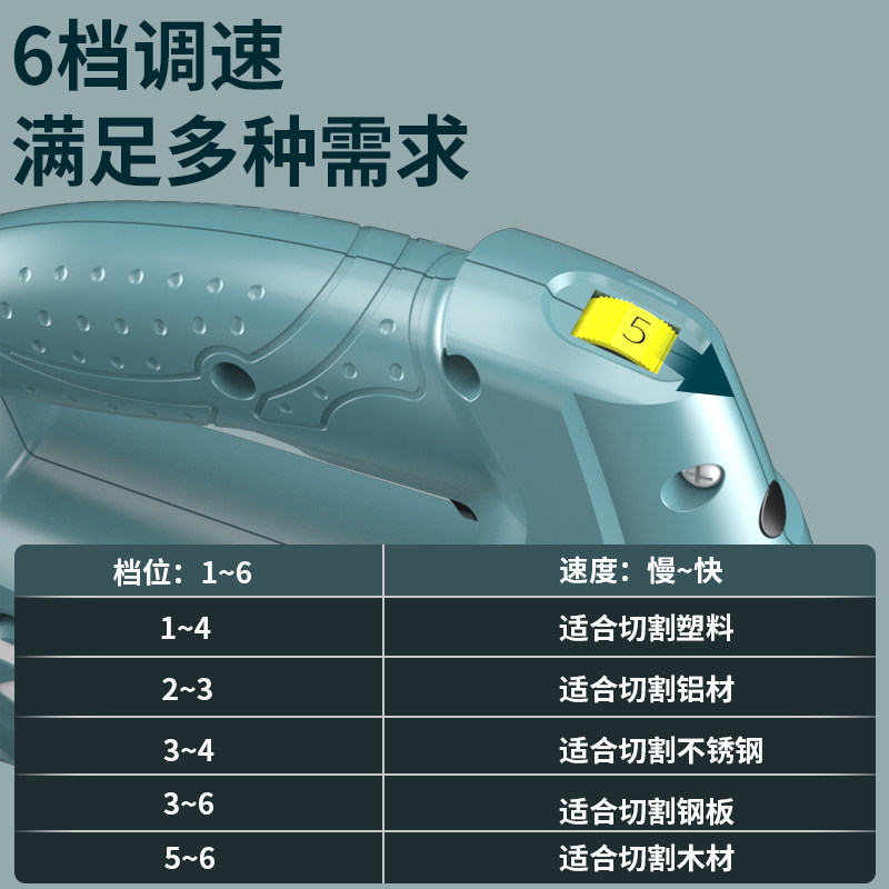Minli Jigsaw - Elektrische Handsäge