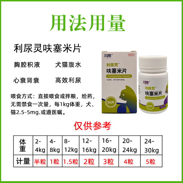 Diuretic Lingya Tablets Pet Cat Dog Diuretic Diuretic Renarctive Heart ...