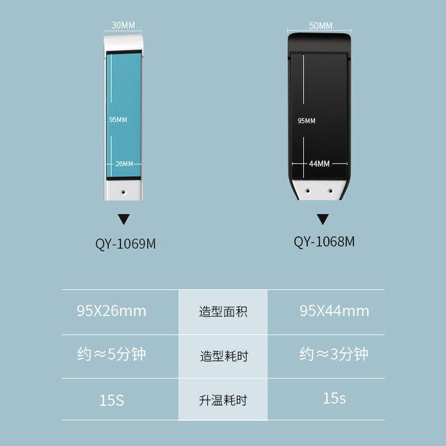 Qianyi straight curling dual-purpose hair straightener hair ...