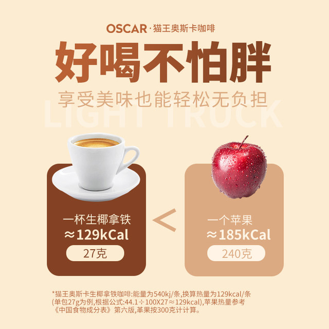 Raw coconut latte coffee genuine non-dairy creamer instant coffee three ...