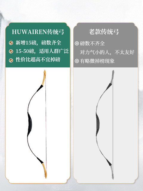 Bow and Arrow Traditional Bow adult human reasonable anti -curved bow ...