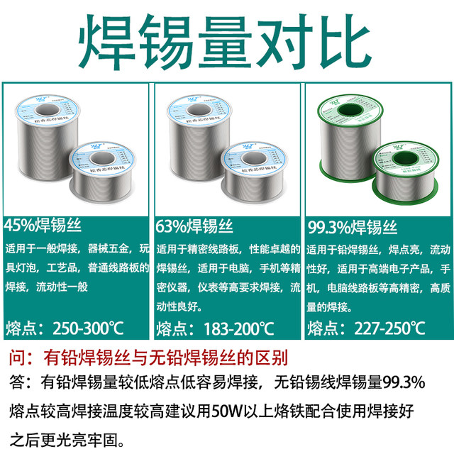 Solder wire high-purity lead-free tin wire 0.8mm1.0 containing rosin core tin wire household ...