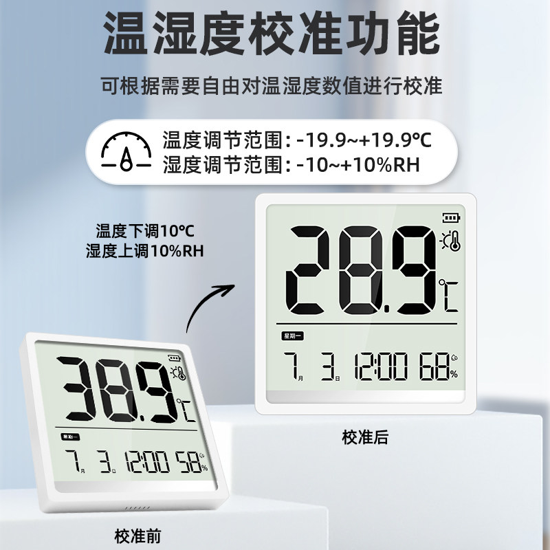 Electronic Temperature and Humidity Meter - Indoor Precision ...