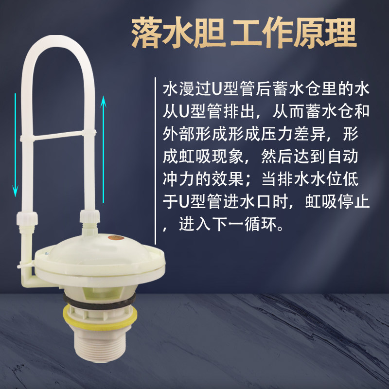 Public Toilet Automatic Flushing Tank | Groove Type Large Hydration ...