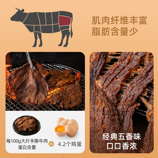 Taurus' Secret Blockbuster Hand-Shred Raw Cut Beef Classic Five-Spice ...