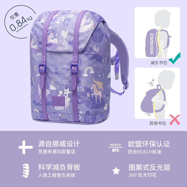 Norwegian FRII schoolbag Girls Primary School Student's Burning ...