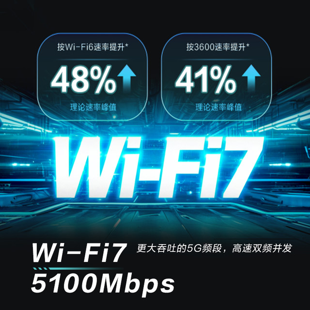 [SF Express] Ruijie Snow Leopard Router WiFi7 E-Sports Star BE50 Home Gigabit 2.5G Network Port ...