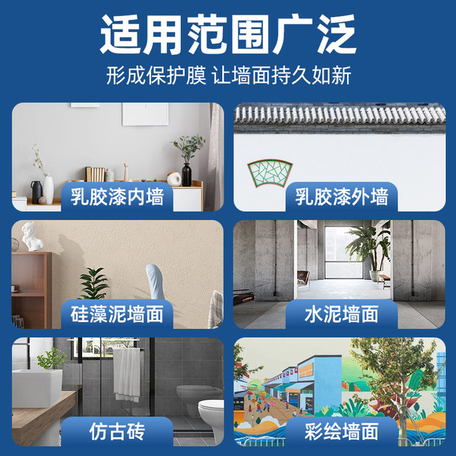 Covering water-based topcoat, transparent covering paint, wall ...