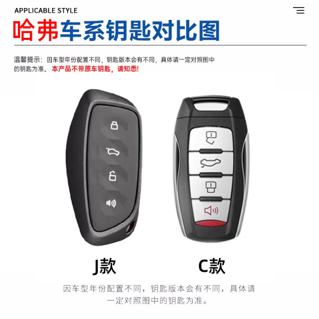Haval h6 key cover 2024 new Great Wall Harvard h6 third generation ...