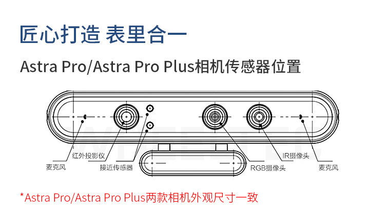 相机摄像头 - 【单目结构光】奥比中光Astra Pro 带金属铰链支座 | WHEELTEC