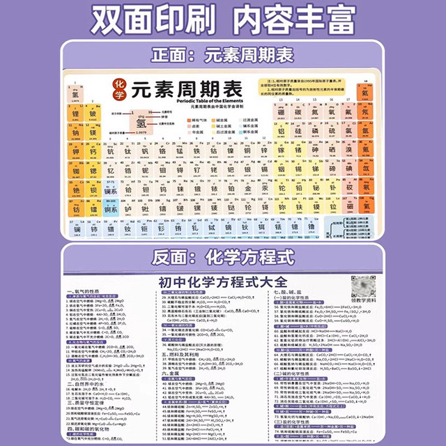Junior high school chemical element periodic table card mathematics ...