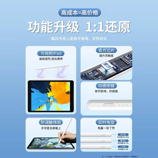 Jian Leqi is suitable for apple pencil capacitive pen apple pencil ...