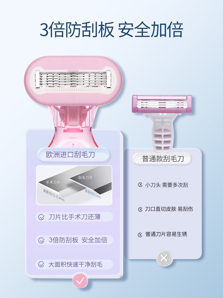 Sanzhe Aloe Vera 5-Layer Women's Razor - Crystal White