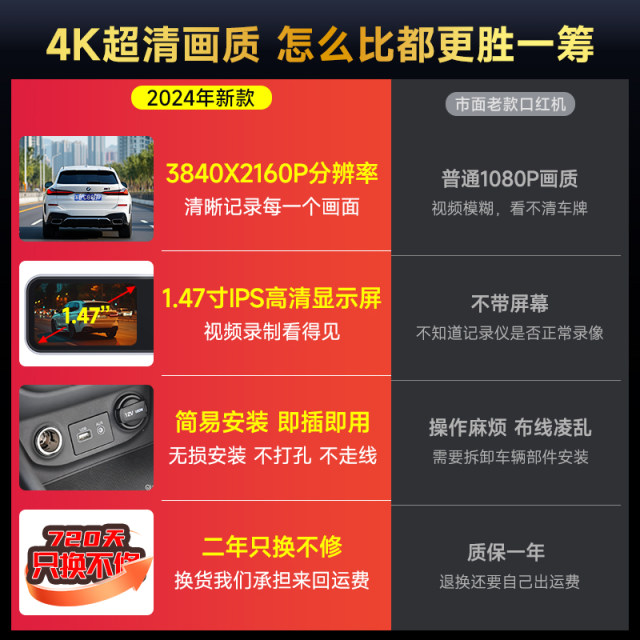 Velute X10 driving recorder 2024 new wire-free car high-definition ...
