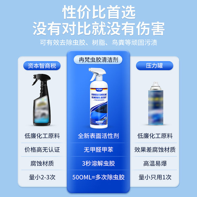 Shellac gum cleaner car paint resin stain remover bird droppings iron ...