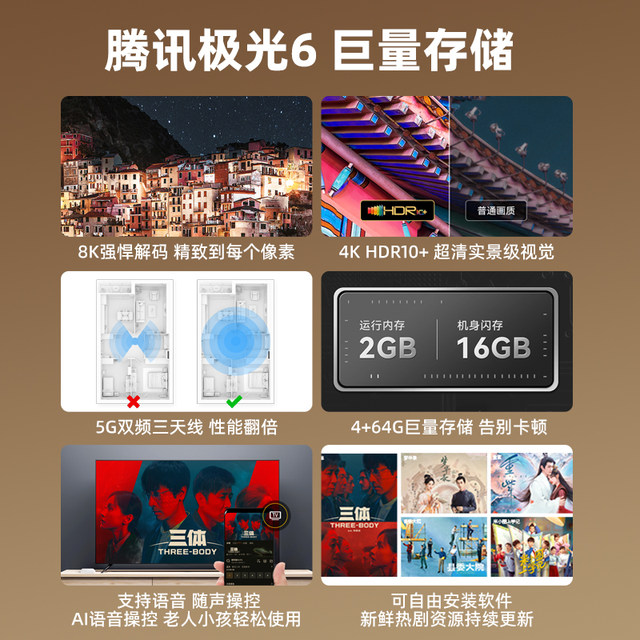 Tencent Aurora Box TV box HD wifi home network TV set-top box ...