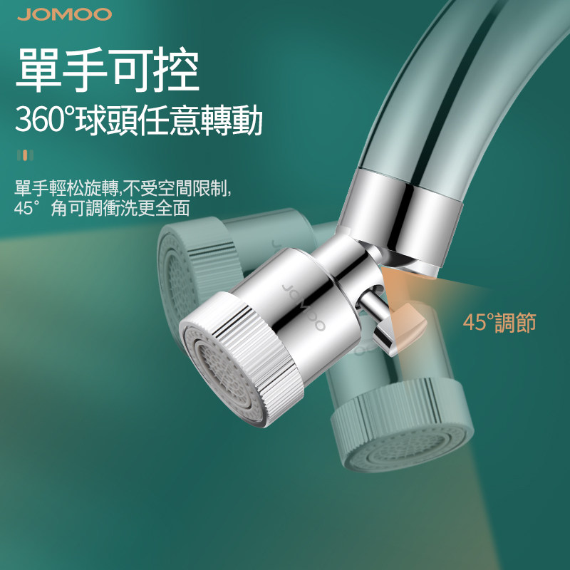 Jomoo Washbasin Faucet Aerator with Rotating Water-Saving Filter