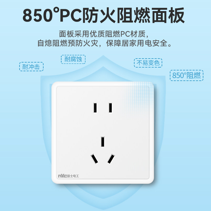 NVC 86-Type Computer Socket - Network Cable Interface Panel for Home and Office
