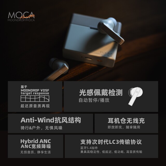 Shuiyueyu Maoka MOCA high-quality active noise reduction Bluetooth ...