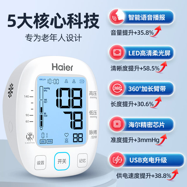 Sphygmomanometer, hospital-specific household measuring instrument ...