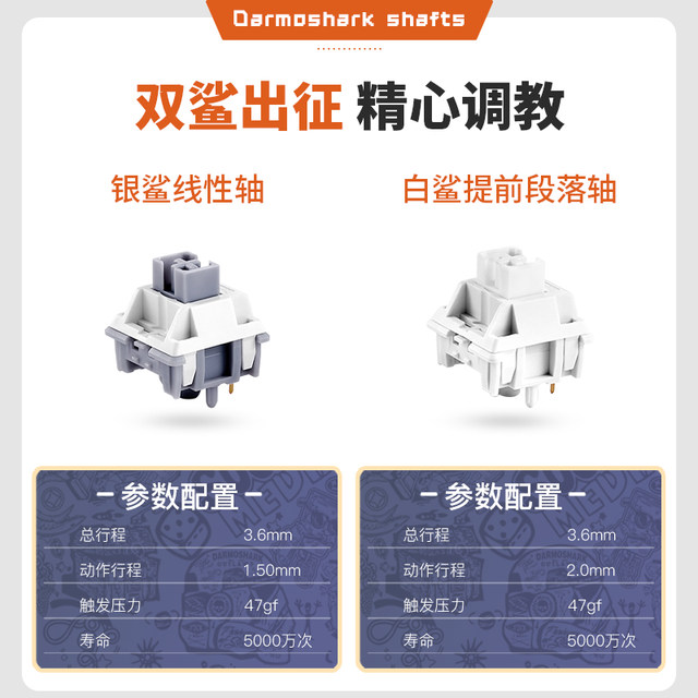 Darmoshark Dharma Shark TOP87 is equipped with a customized heat plug ...