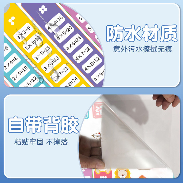 Second grade 99 multiplication table wall chart primary school students ...