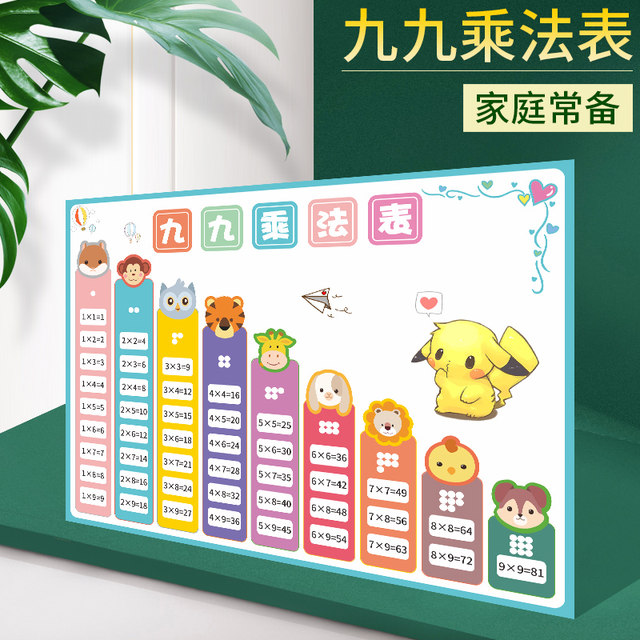 Second grade 99 multiplication table wall chart primary school students ...