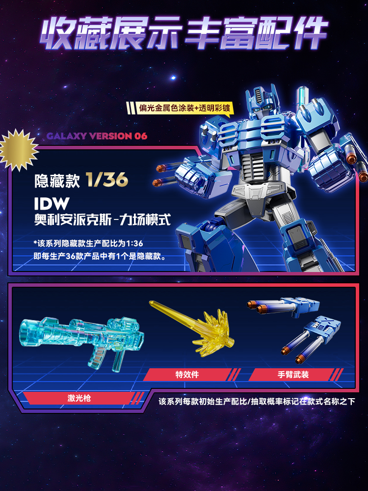 Set de bloques de construcción Bruco Transformers Bumblebee Optimus Prime