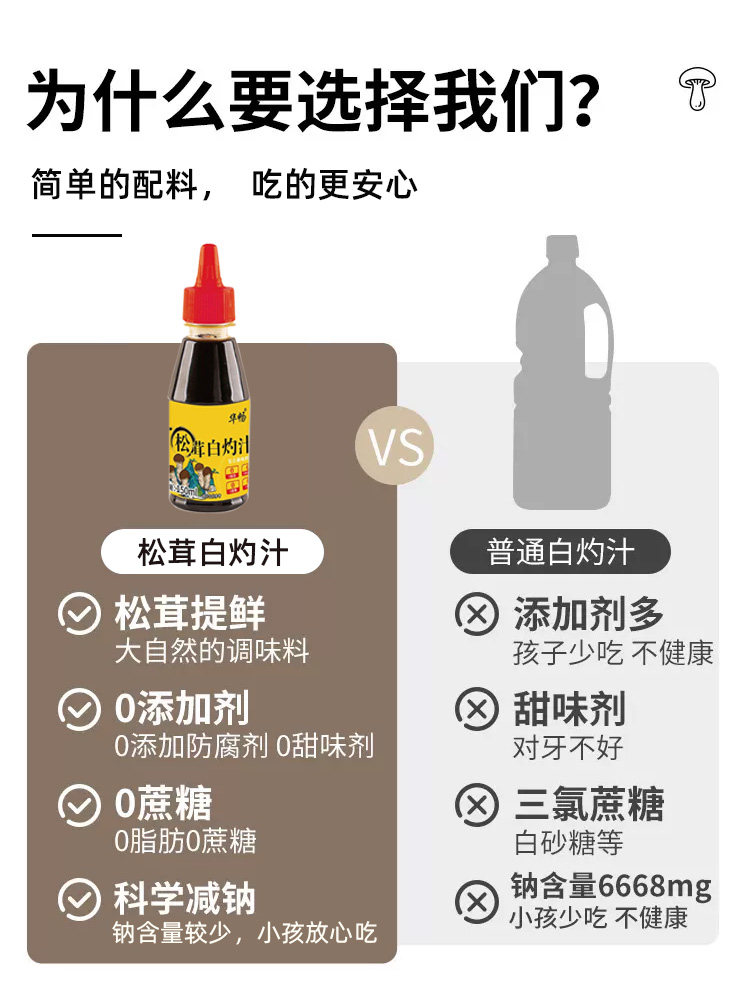 Jugo de Matsutake Baishuo Qingxitang - Condimento de Salsa de Soja sin ...