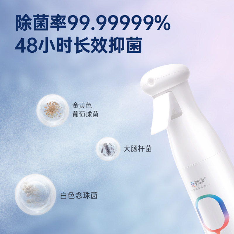 Spray Magique Nano Photolyse - Désodorisant pour Chaussures et Textiles