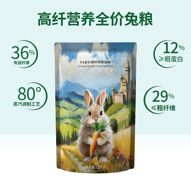 High-fiber rabbit food, rabbit feed, high-quality staple food particles ...