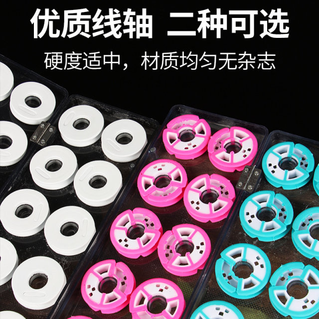 Large capacity 32-axis multi-functional main line box line group box ...