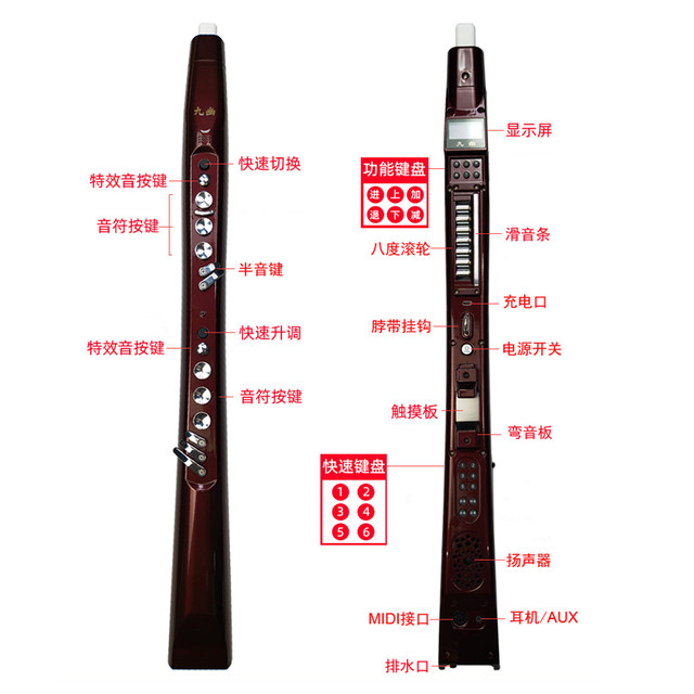 Zhuoen Jiuyou electric blowpipe 2023 new YH801S domestic electronic ...