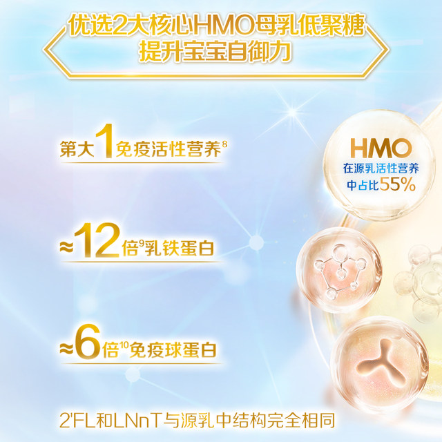 Wyeth Qifu Sensitive HA3 Stage HMO Moderately Hydrolyzed Hypoallergenic ...