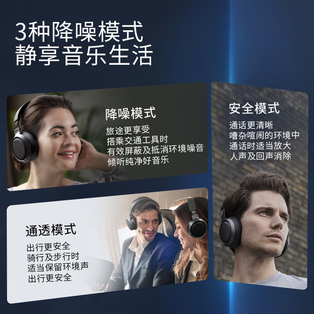 Philips/Philips L3 dual-chip ANC active noise reduction head-mounted ...