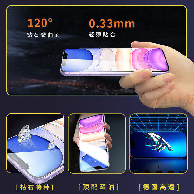 Suitable for Apple 11 tempered film iPhone11promax special mobile phone ...