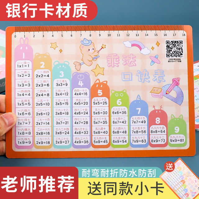 Nine-nine multiplication table card recitation artifact for primary ...