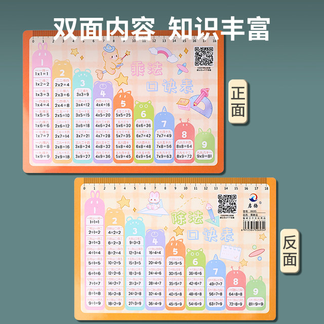 Nine-nine multiplication table card recitation artifact for primary ...