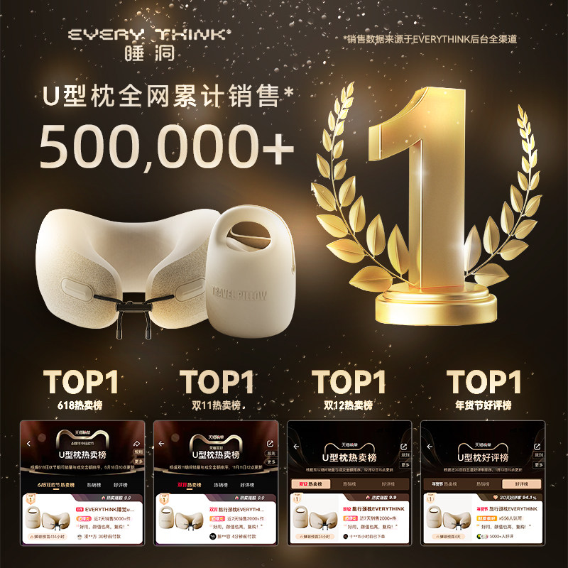 Everythink oreiller de voyage – oreiller en forme de u pour dormir sur le cou – oreiller ...