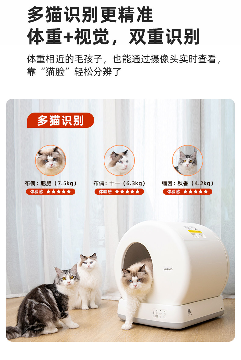 Lettiera Per Gatti Smart Air Radish C10 Pro Deodorante Chiuso ...