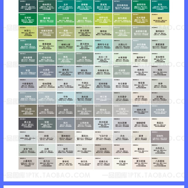 Latex Paint Color Chart For Interior And Exterior Walls | Water-Based ...