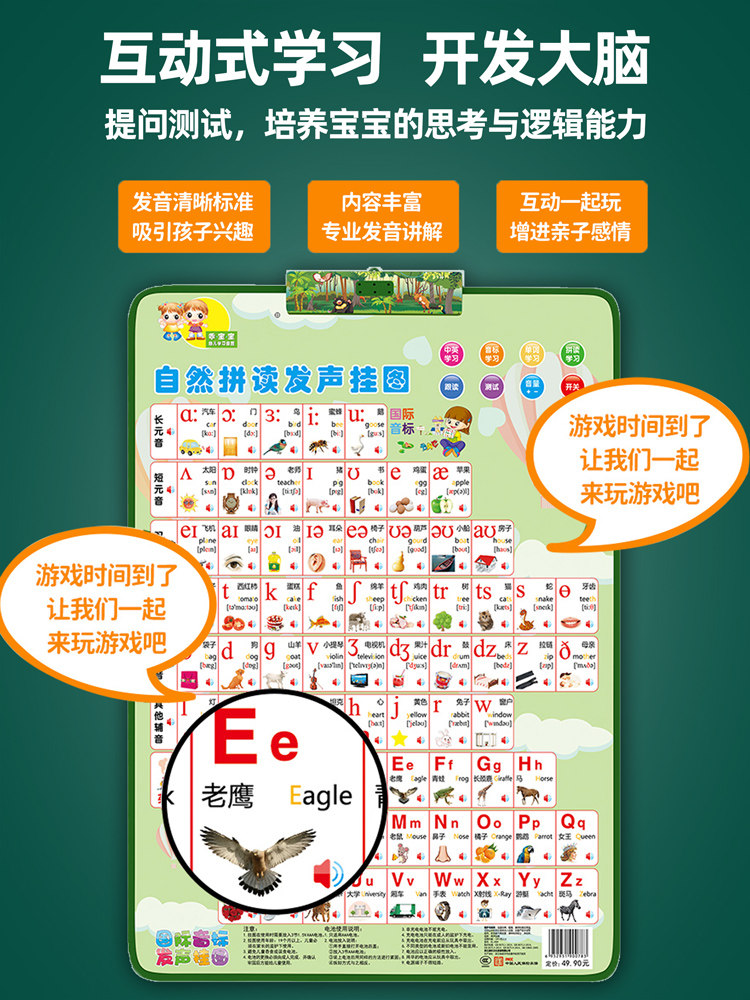 International English Phonetic Alphabet Pronunciation Wall Chart Cards ...