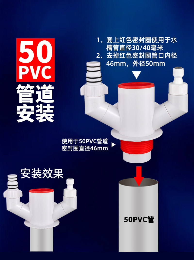 Langqi kitchen three-way anti-odor multi-functional front sewer pipe ...