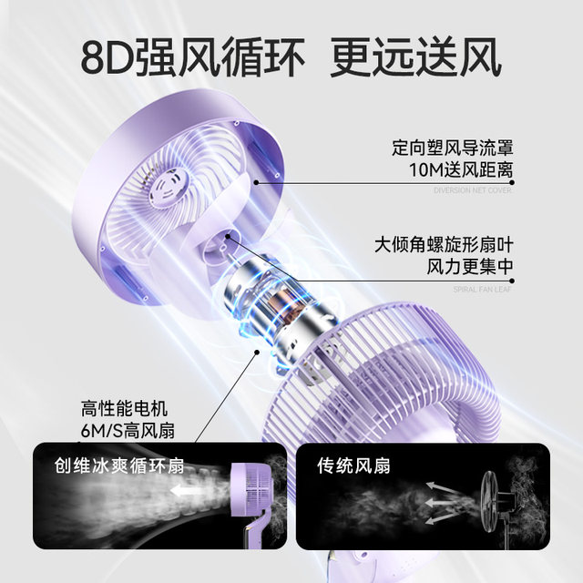 Skyworth Air Circulation Fan Electric Fan Household Powerful Floor ...