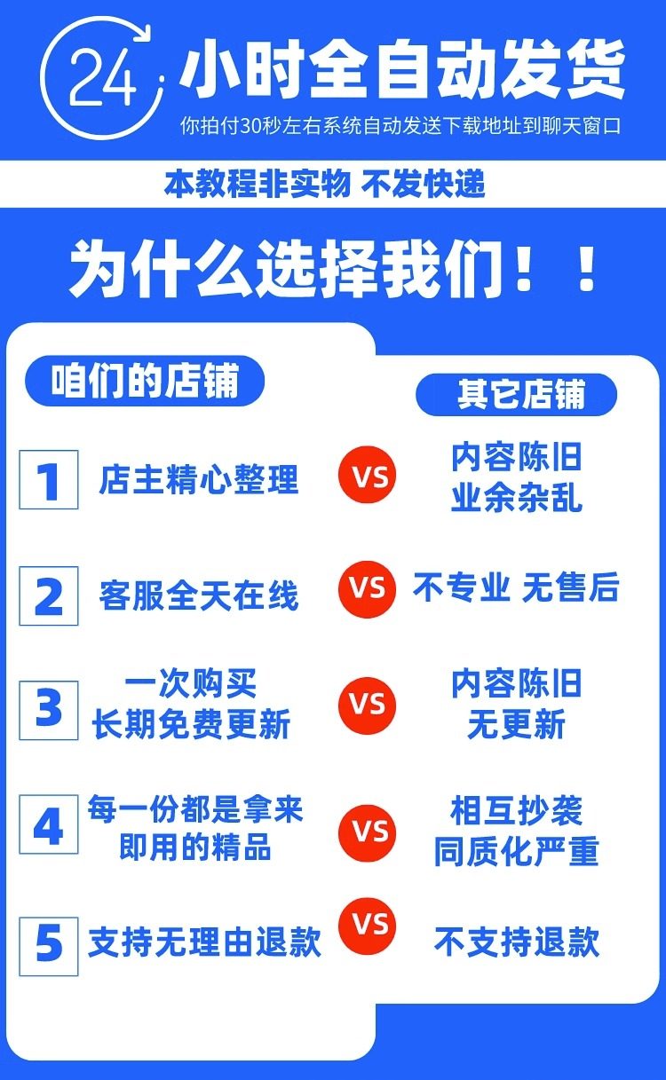 Kunlun MCGPRO Touch Screen Configuration Software & Tutorials