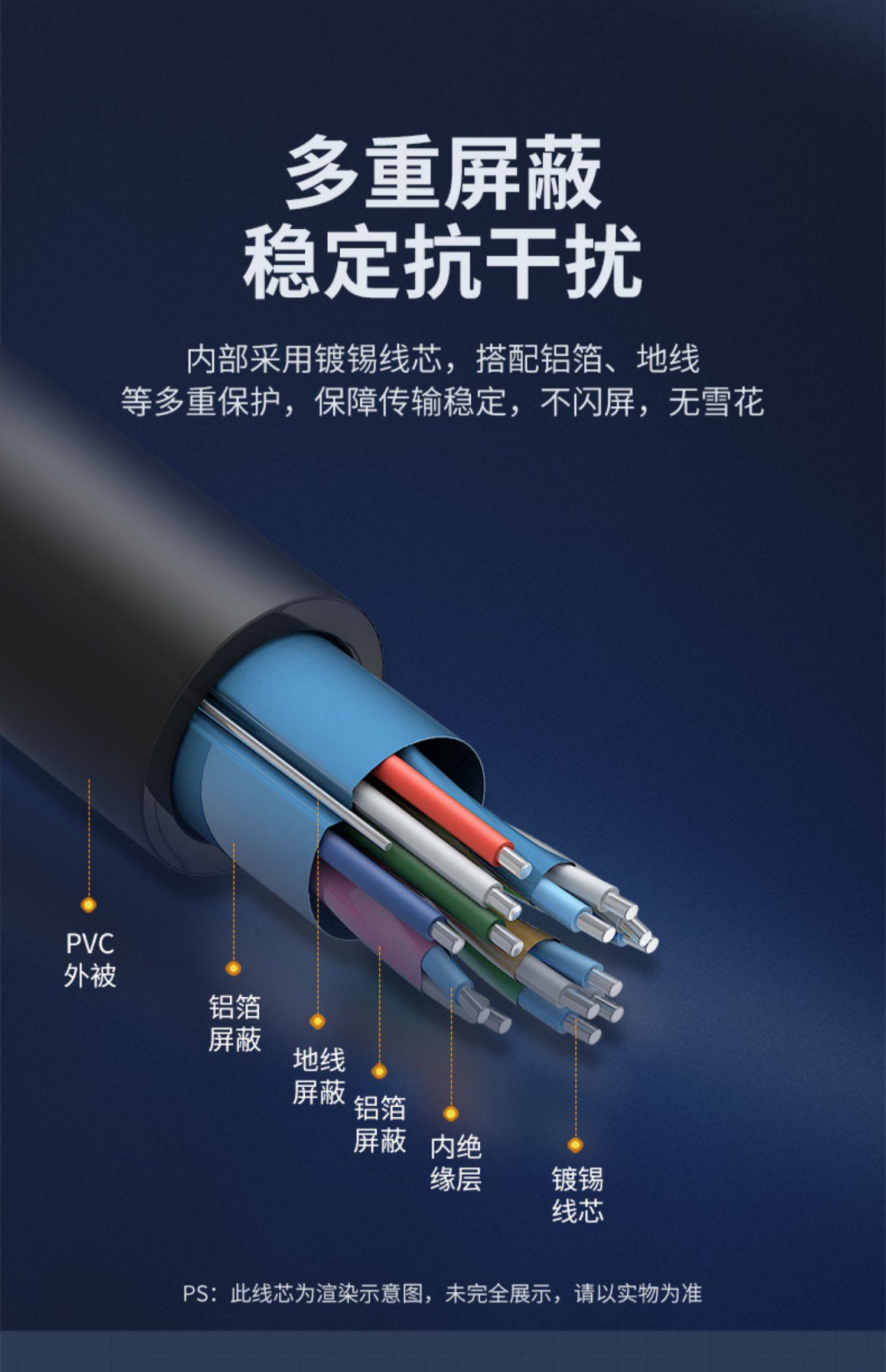 HDMI to VDI adapter monitor screen 4K high-definition cable computer ...