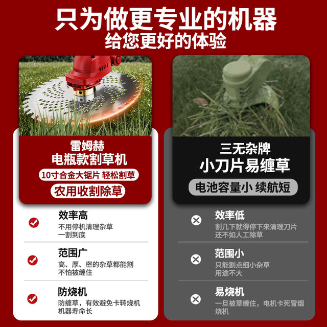 Lawn mower electric rechargeable backpack agricultural harvesting and ...