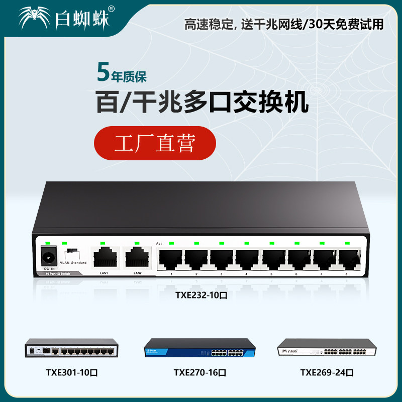 White Spider Commercial Switch | Broadband Switch | Gigabit Ethernet ...